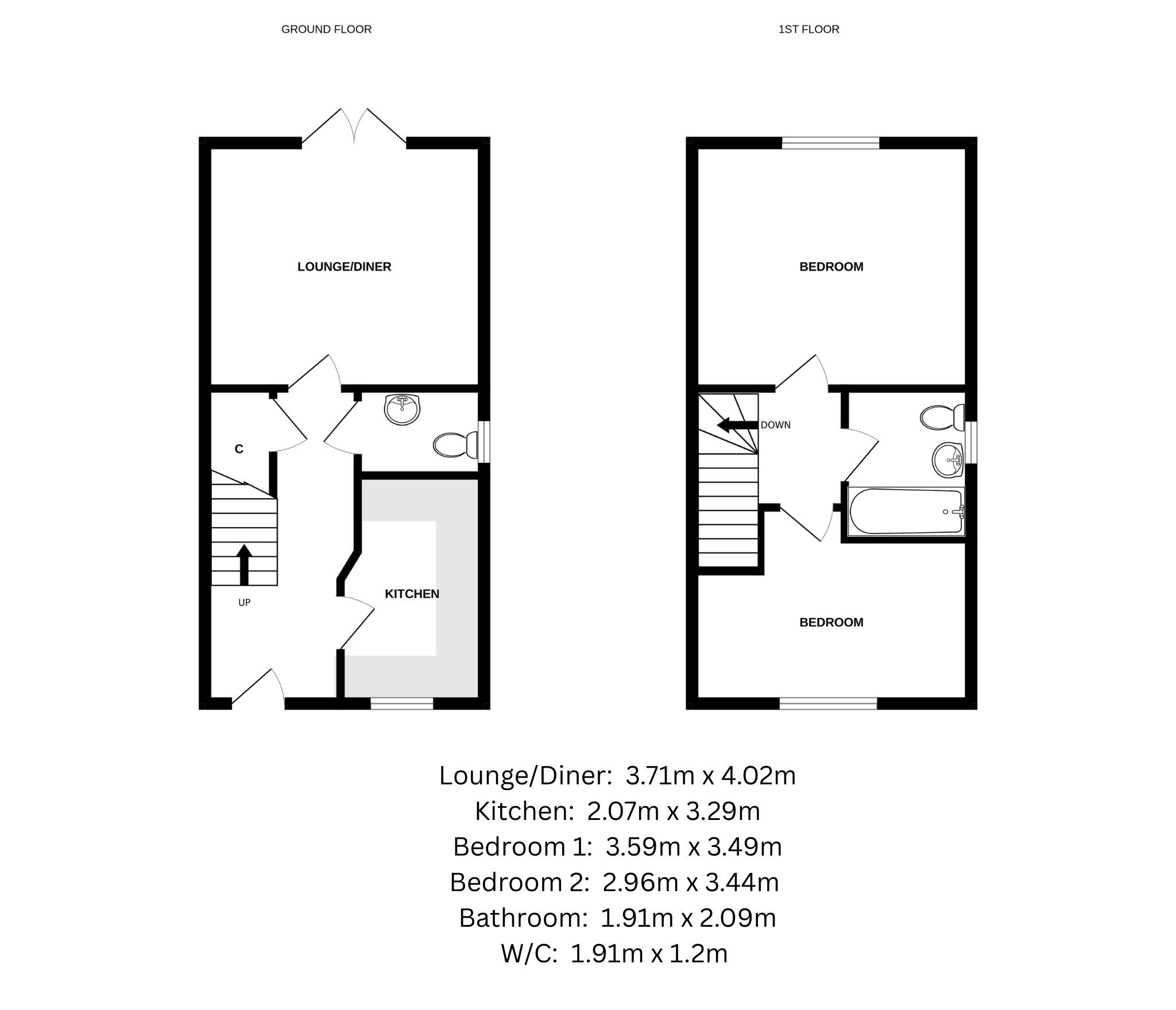 Property Unavailable - TSPC