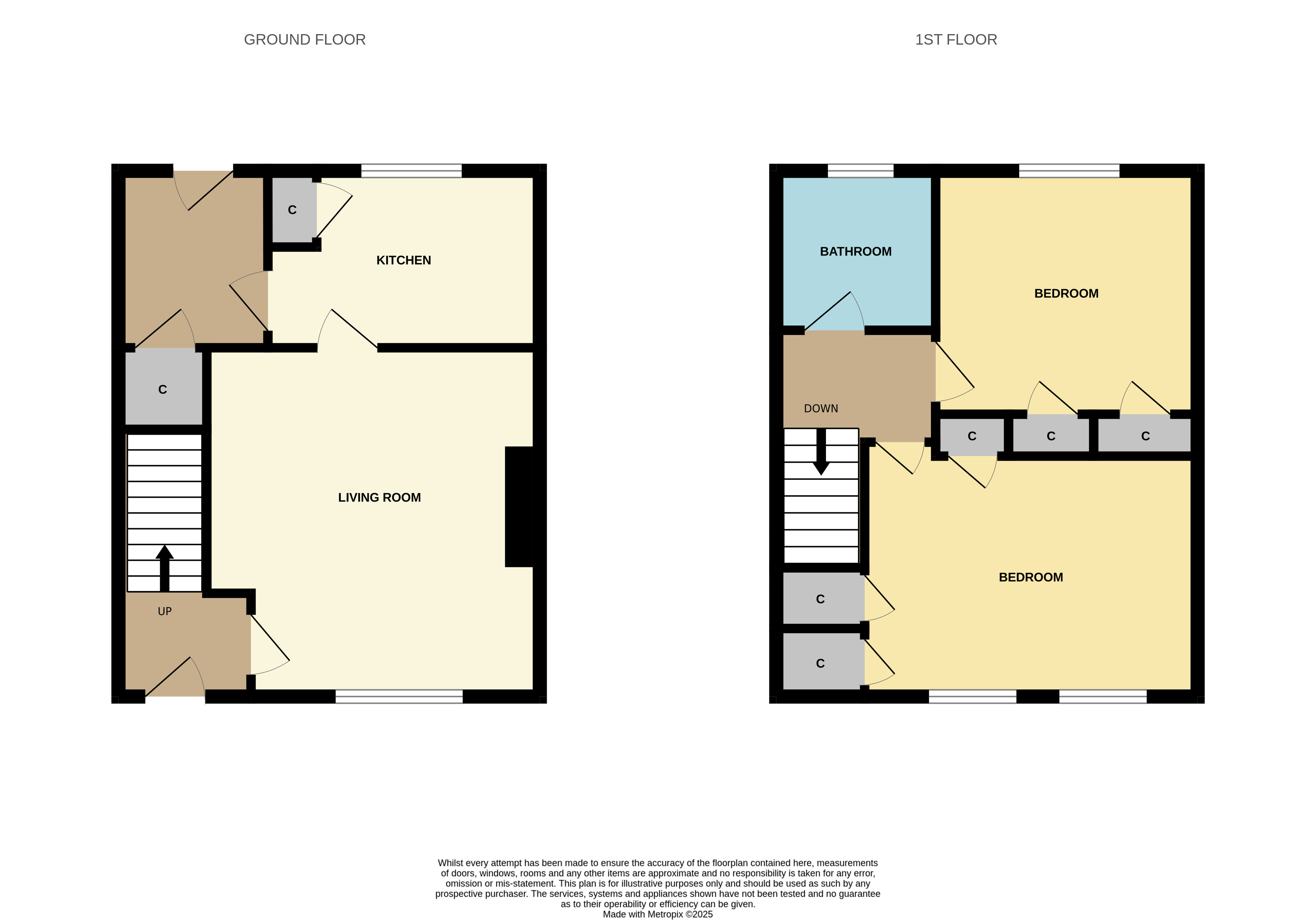 Property Unavailable - TSPC