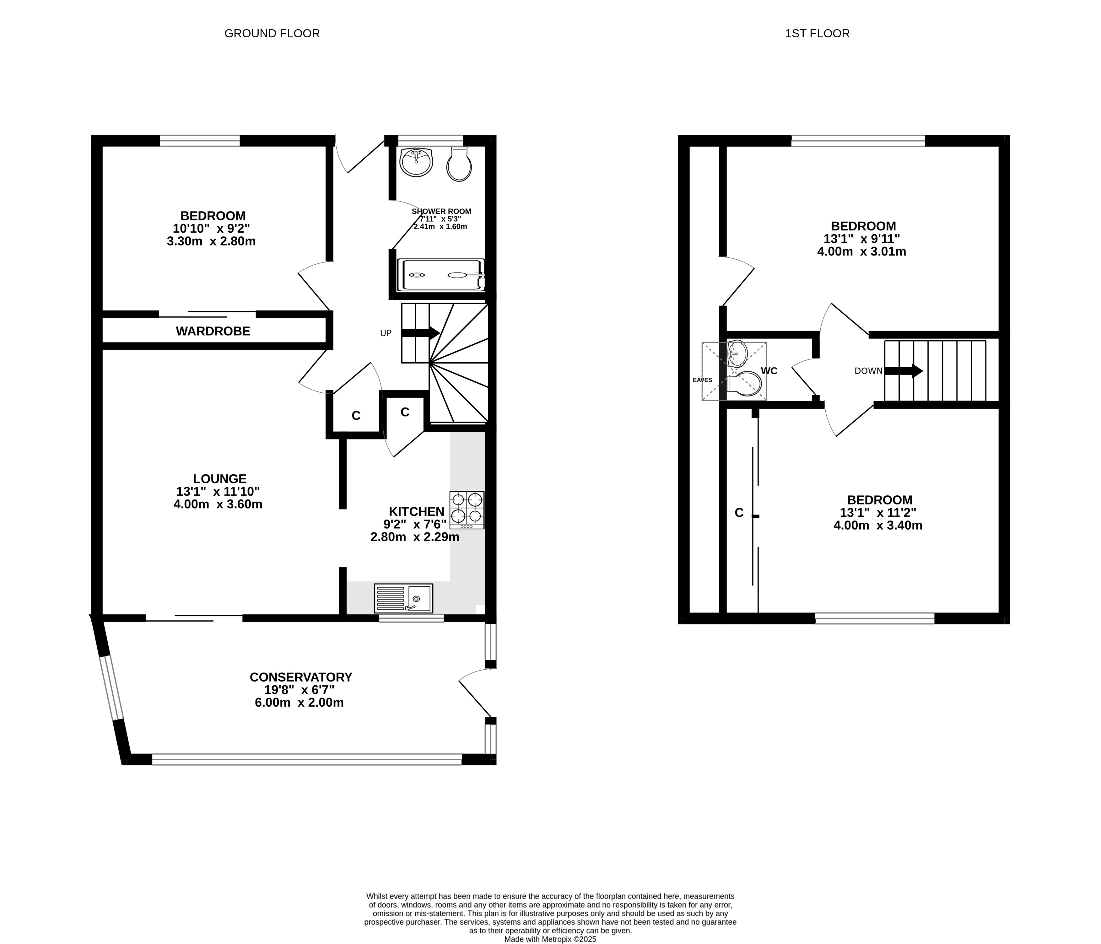 Property Unavailable - TSPC