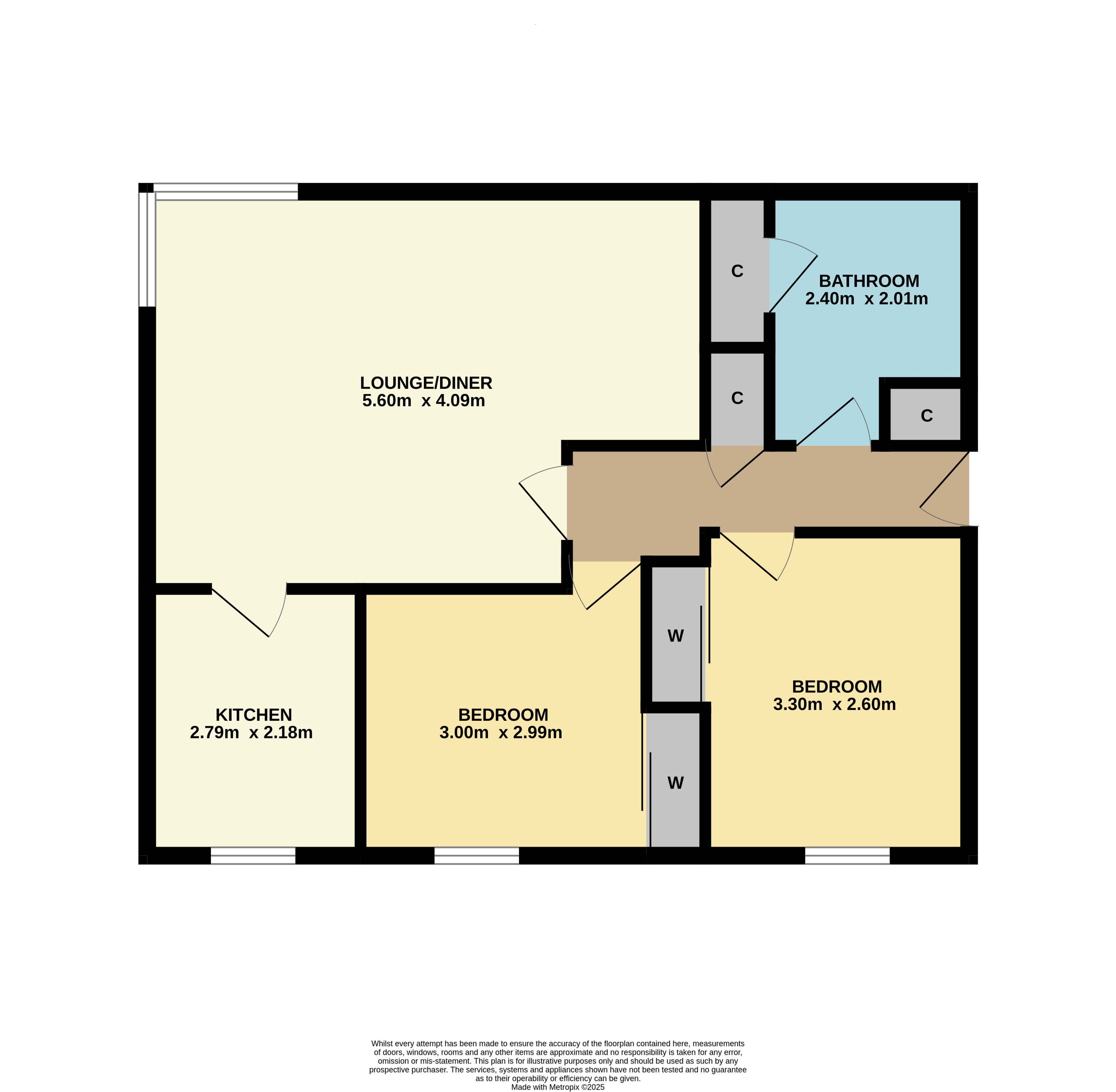 Property Unavailable - TSPC