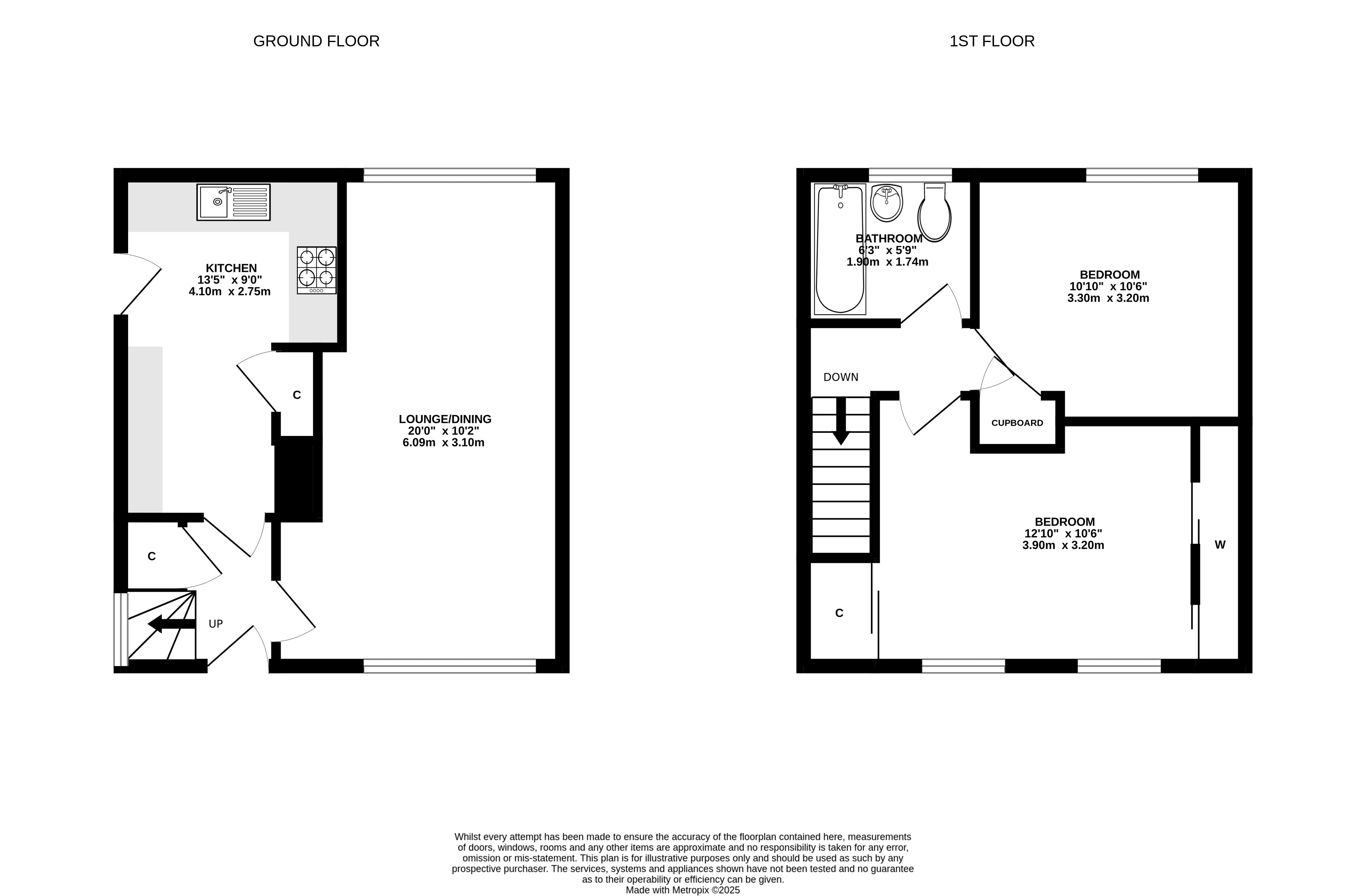 Property Unavailable - TSPC