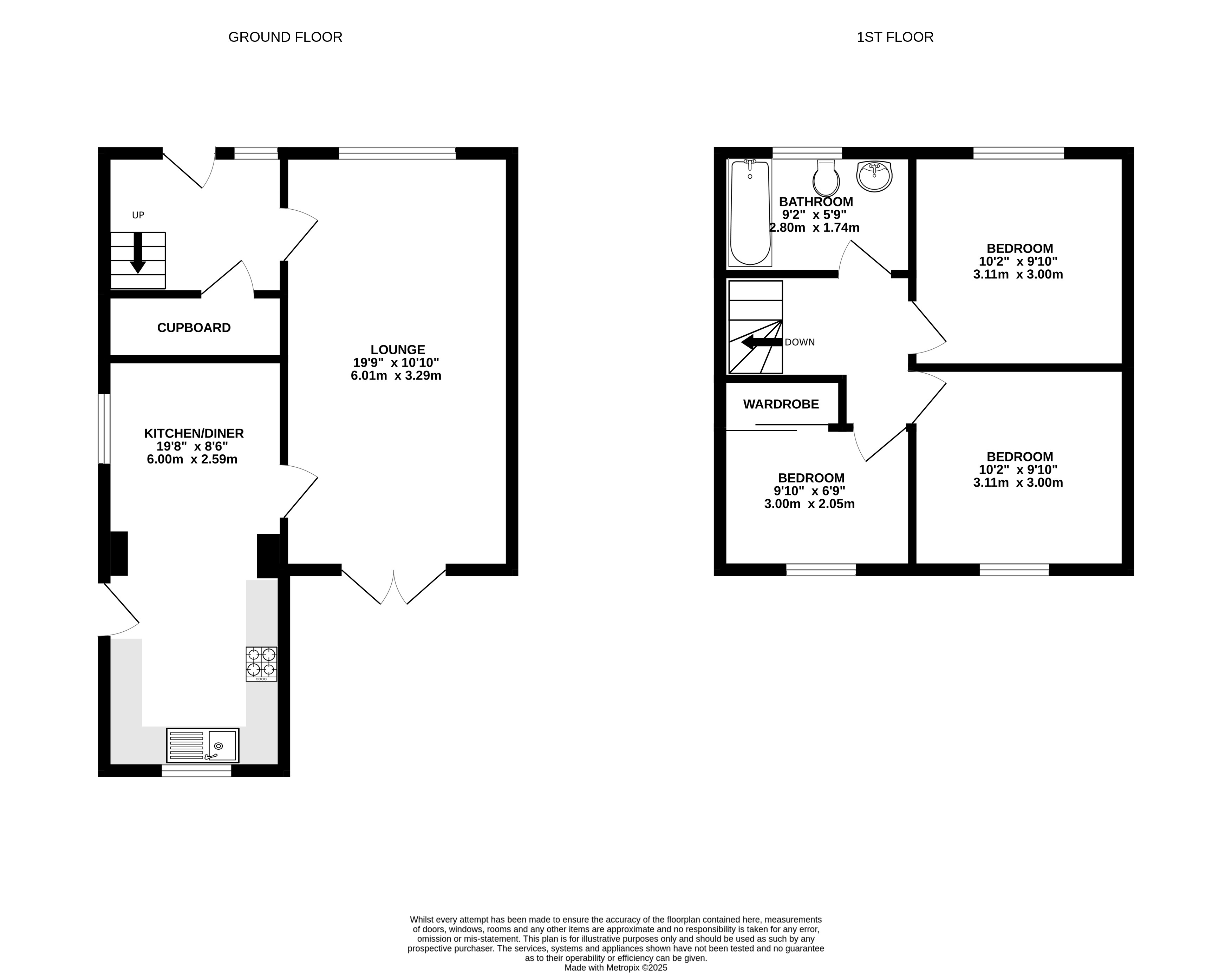Property Unavailable - TSPC