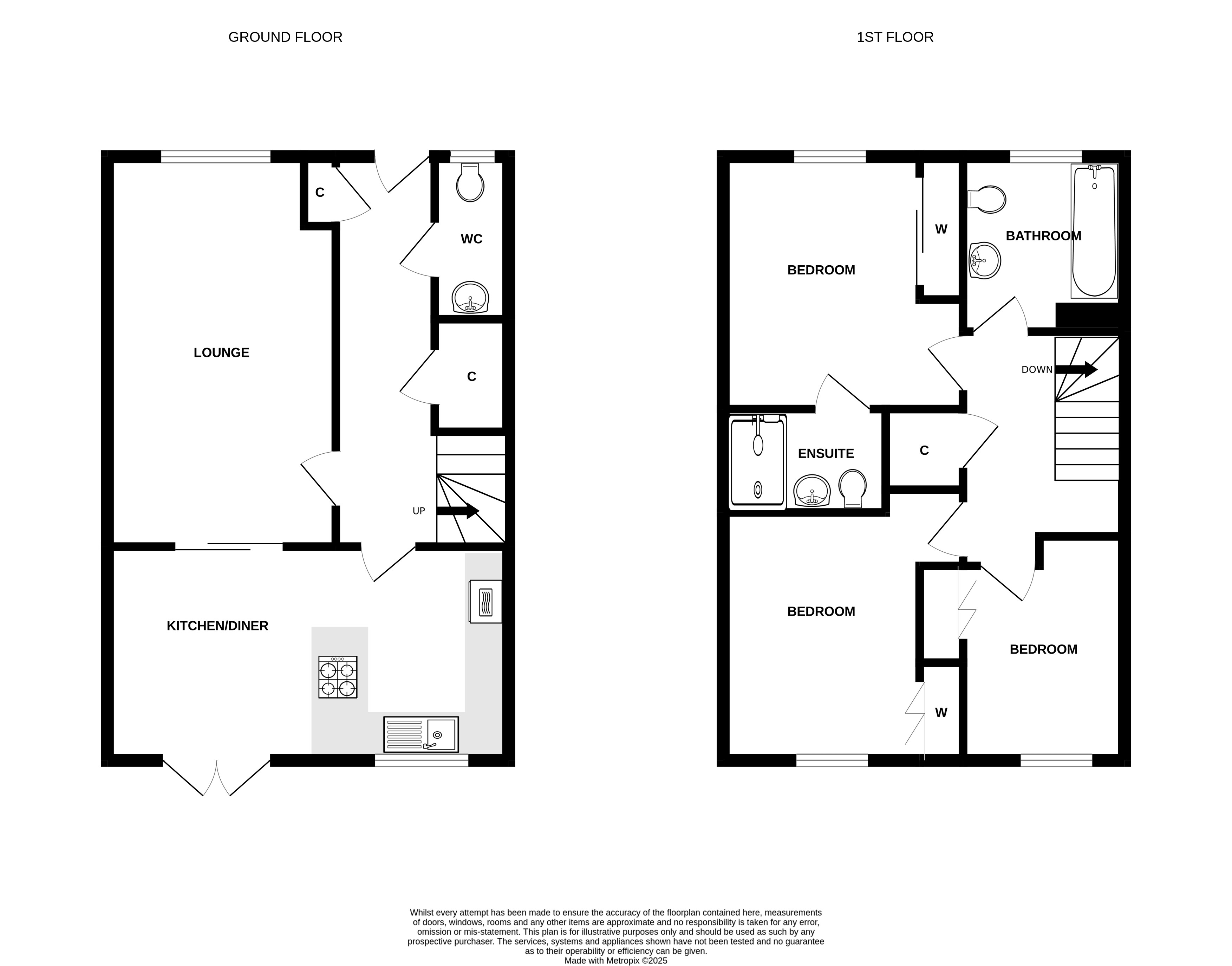 Property Unavailable - TSPC
