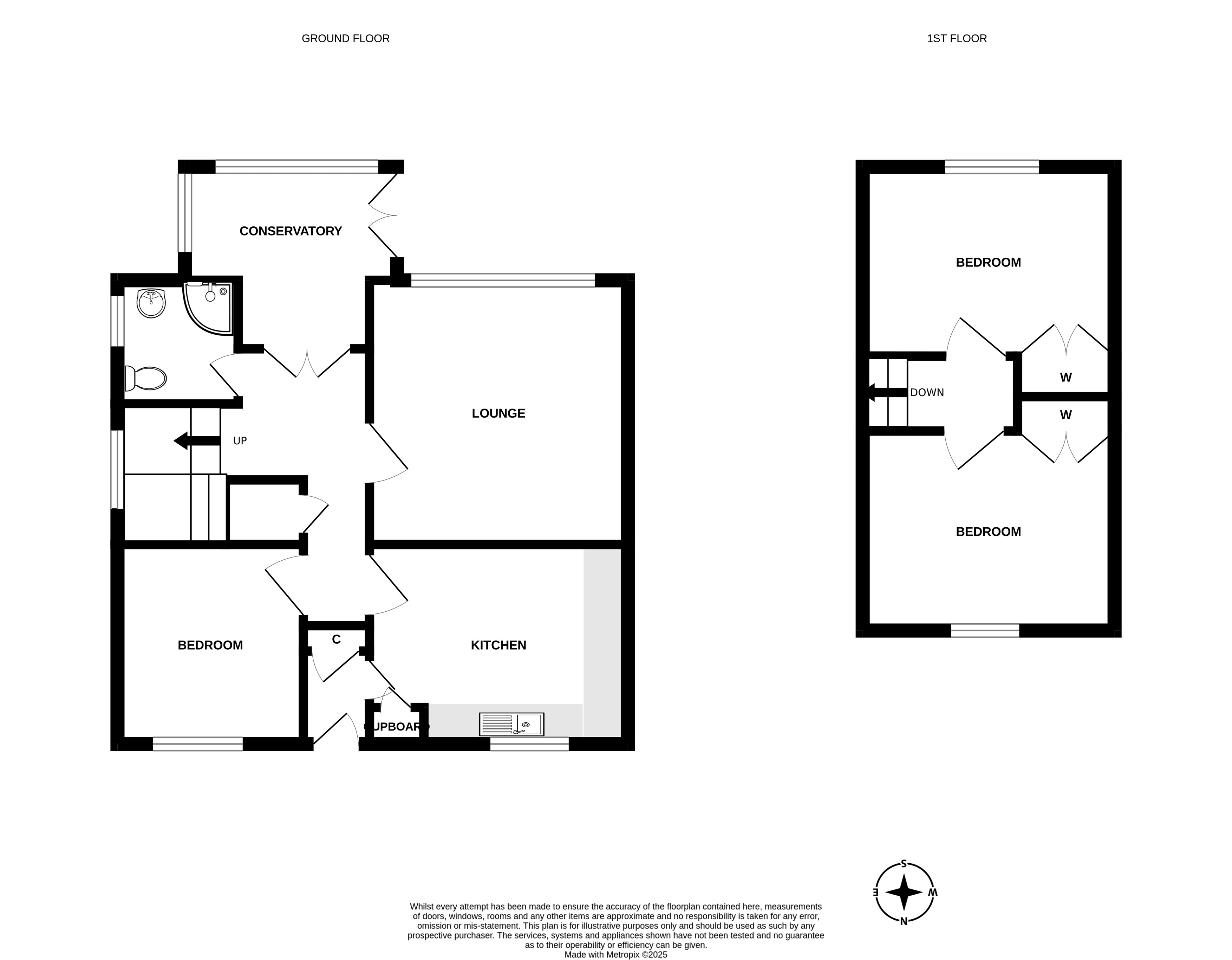 Property Unavailable - TSPC