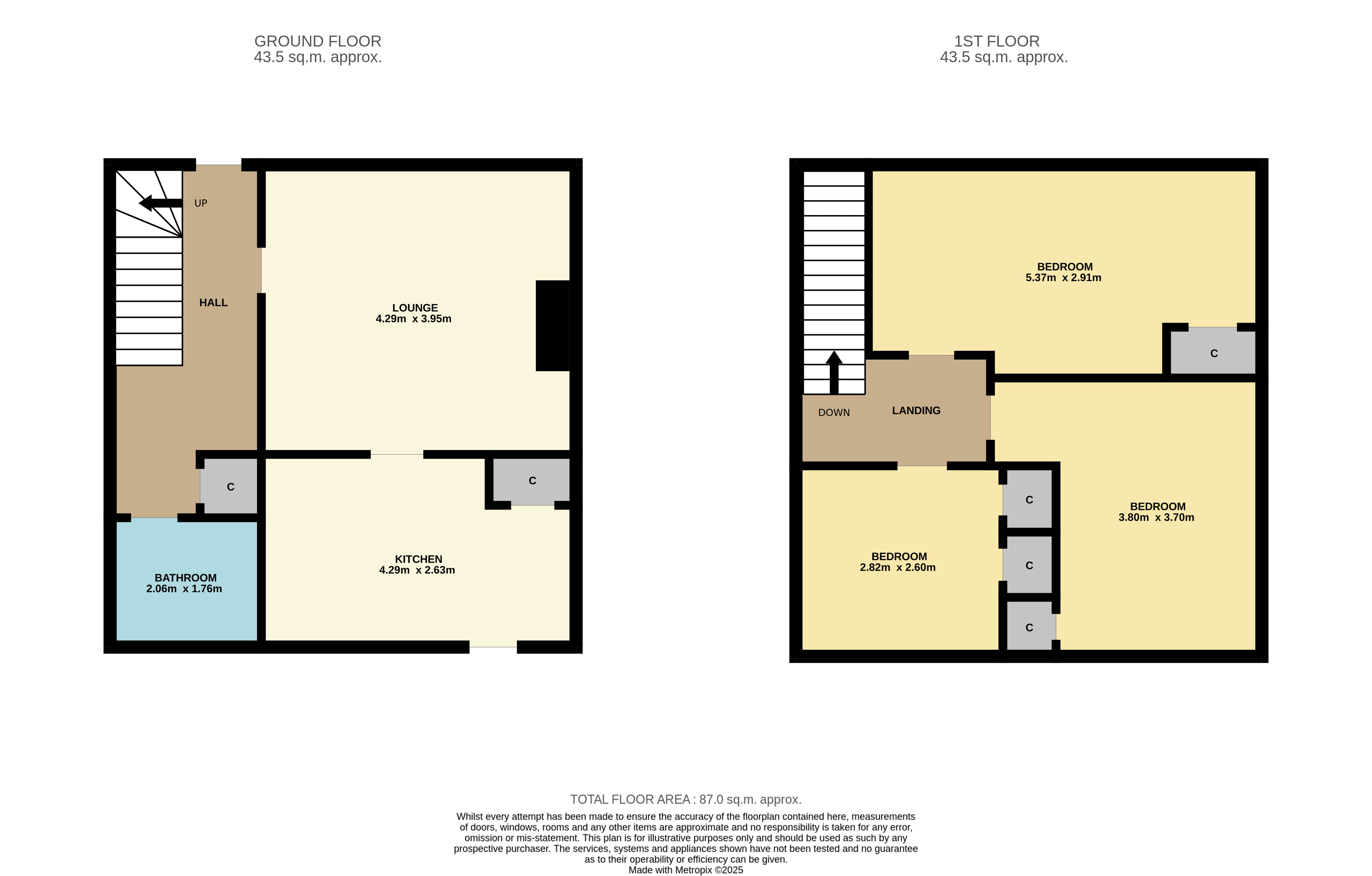 Property Unavailable - TSPC
