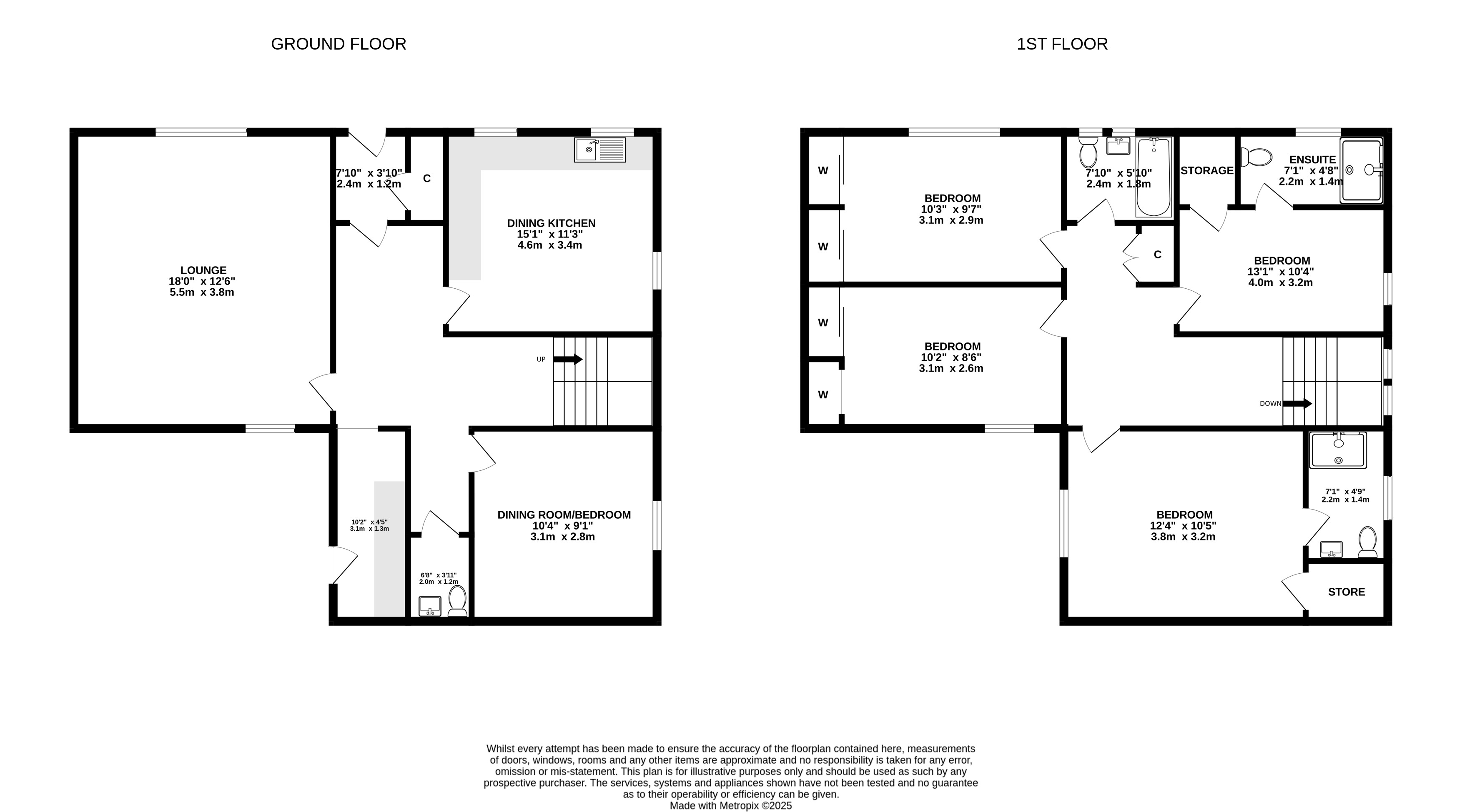 Property Unavailable - TSPC