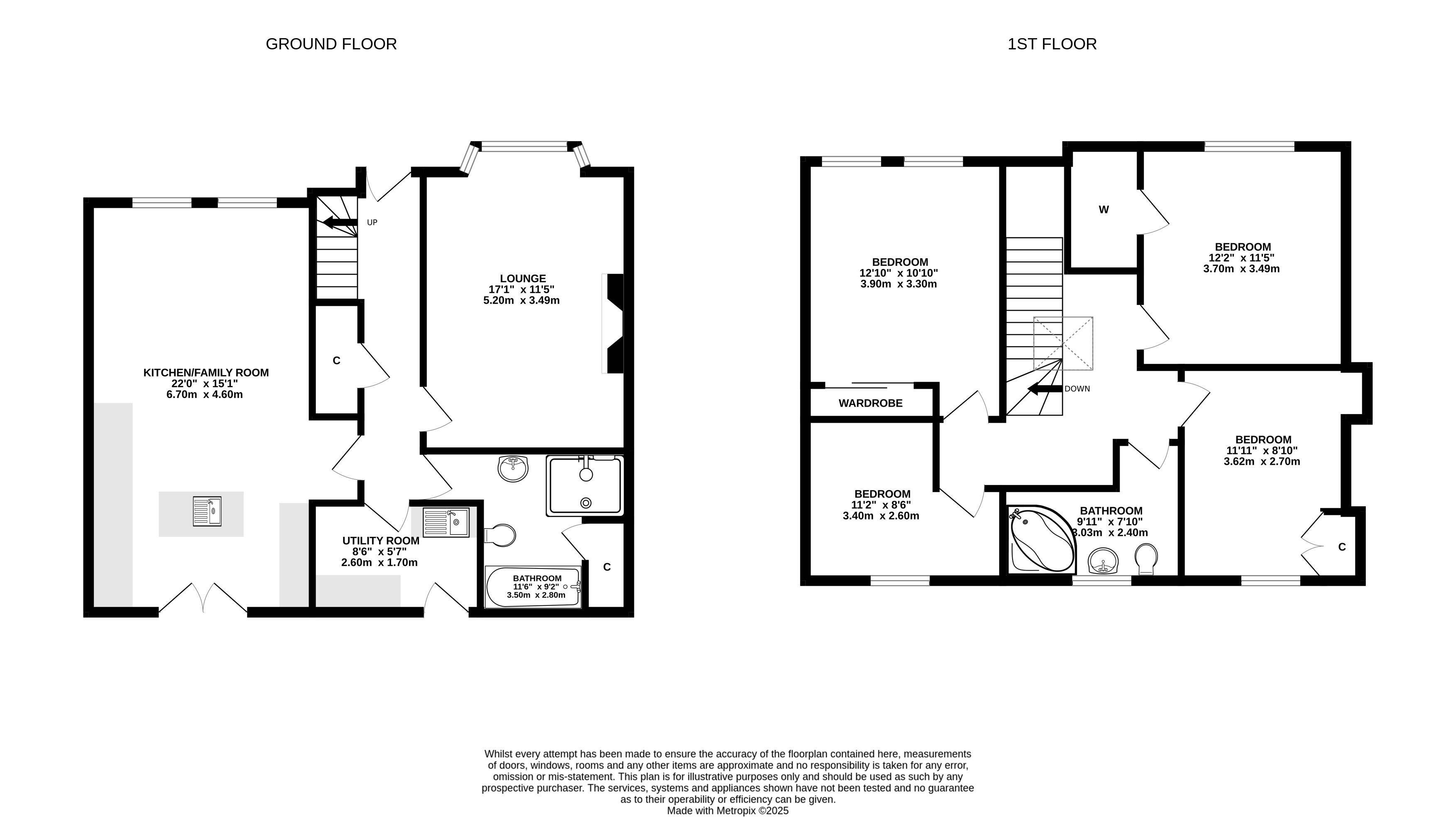 Property Unavailable - TSPC