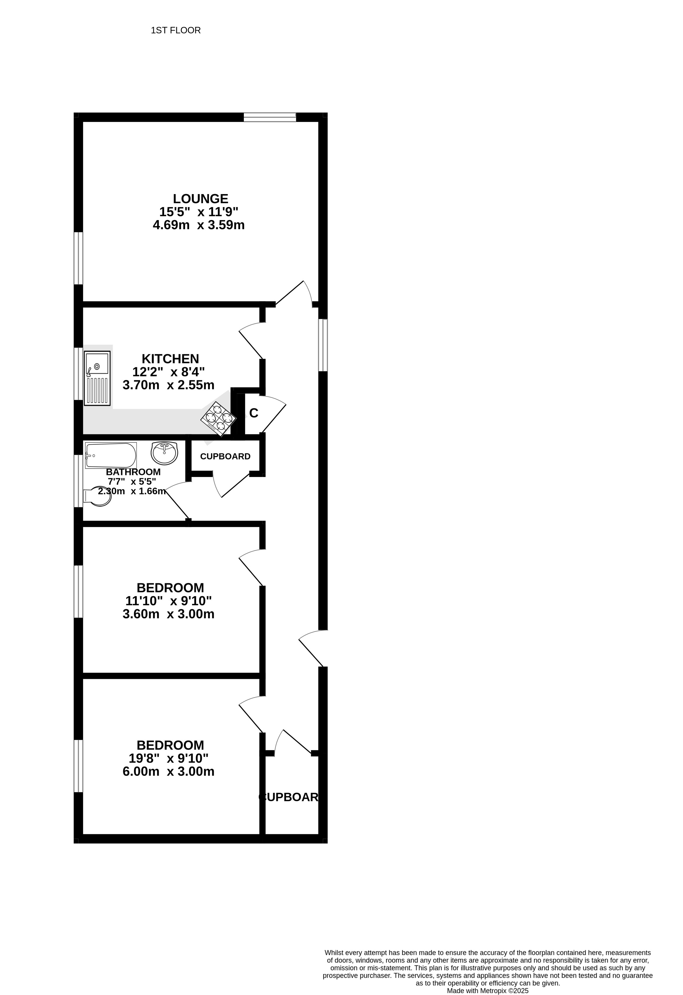 Property Unavailable - TSPC