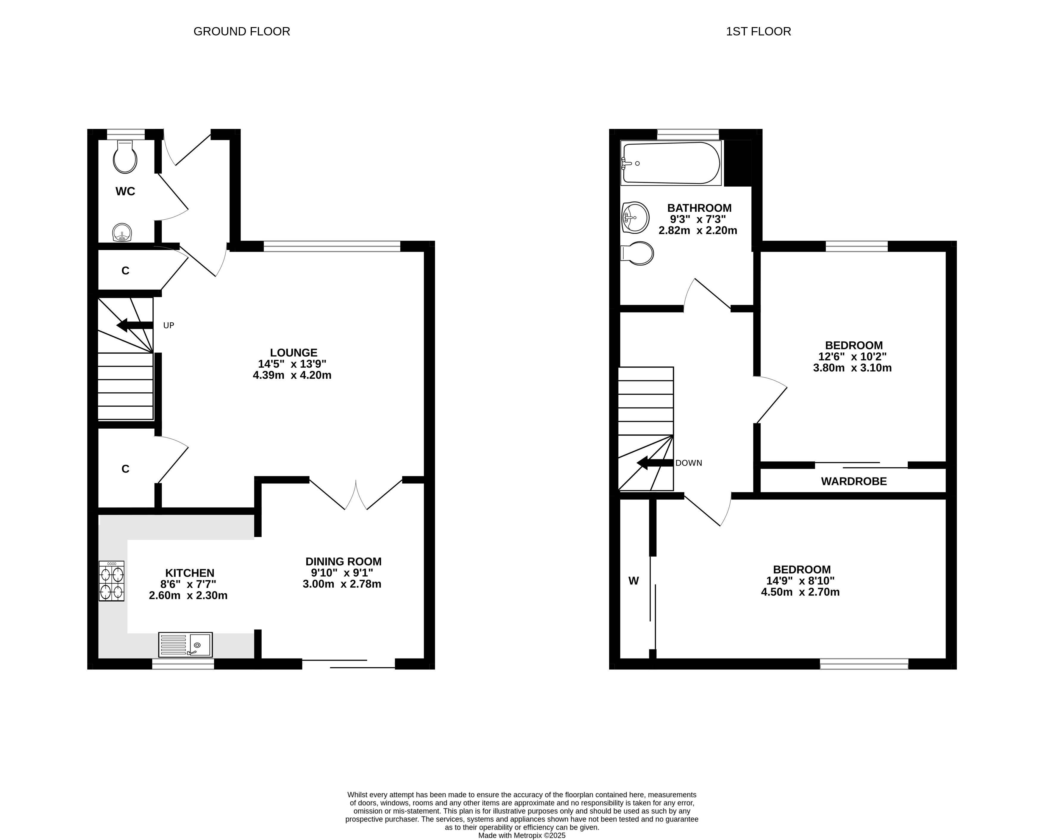 Property Unavailable - TSPC