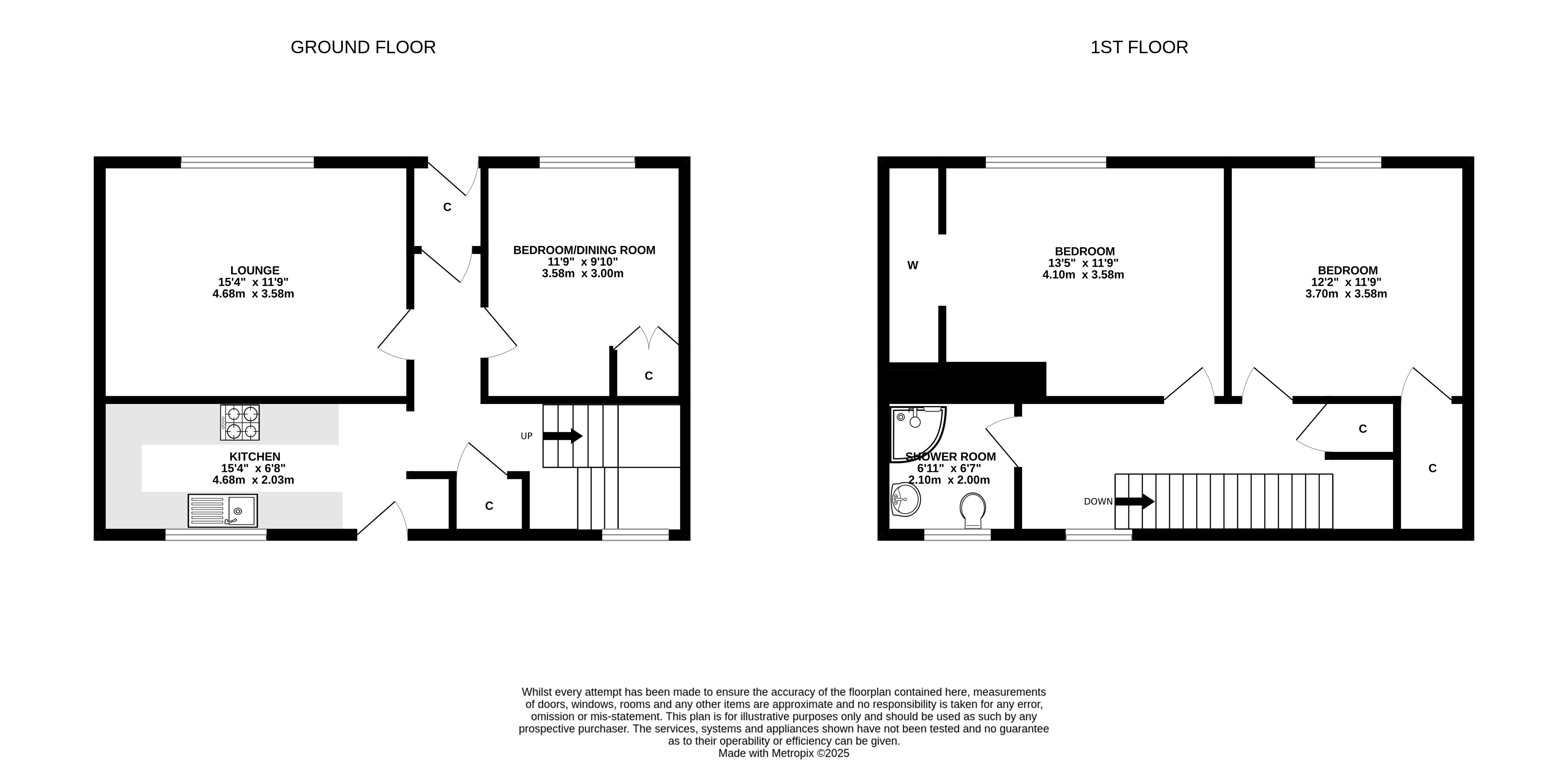 Property Unavailable - TSPC