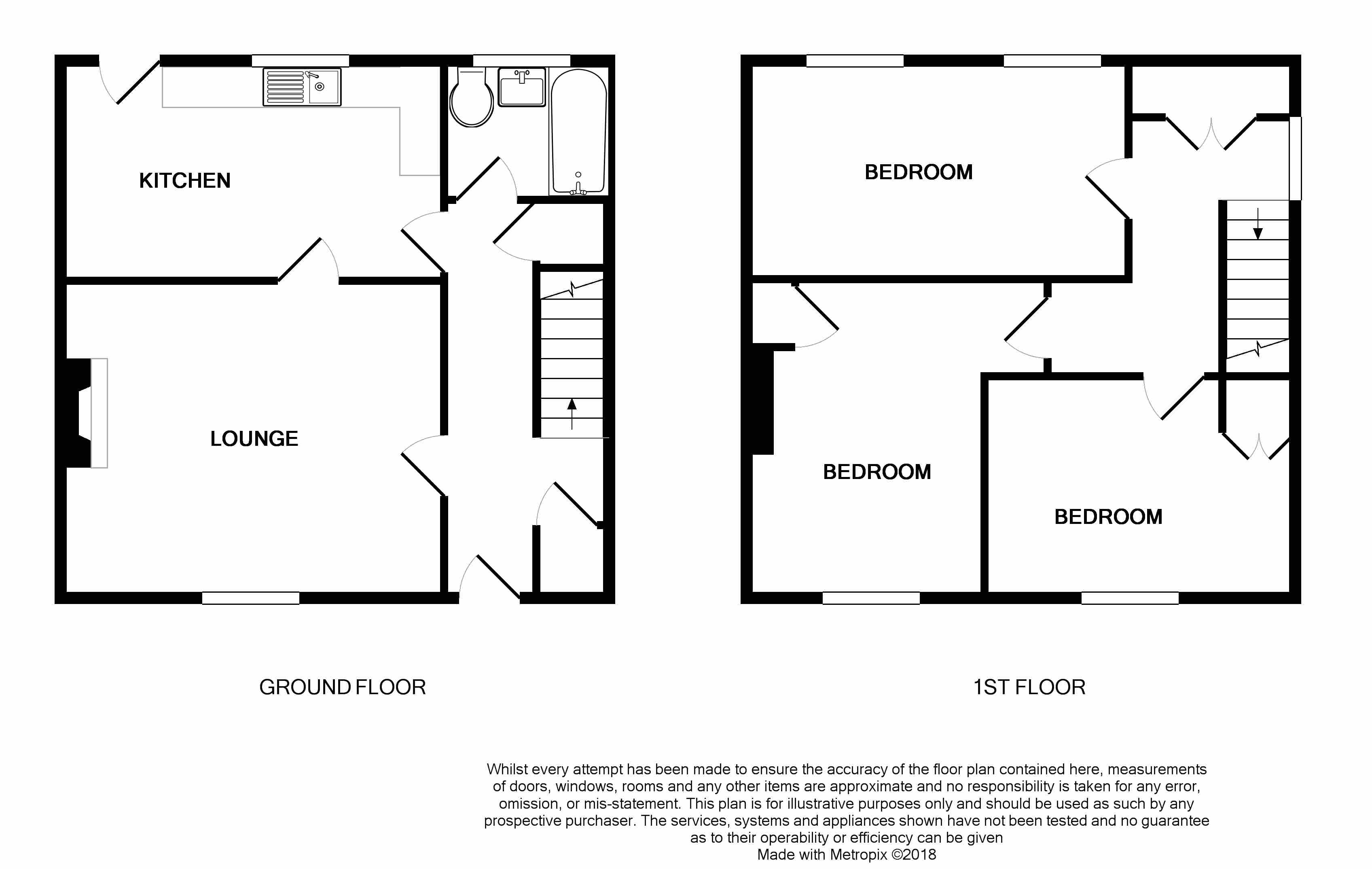 Property Unavailable - TSPC