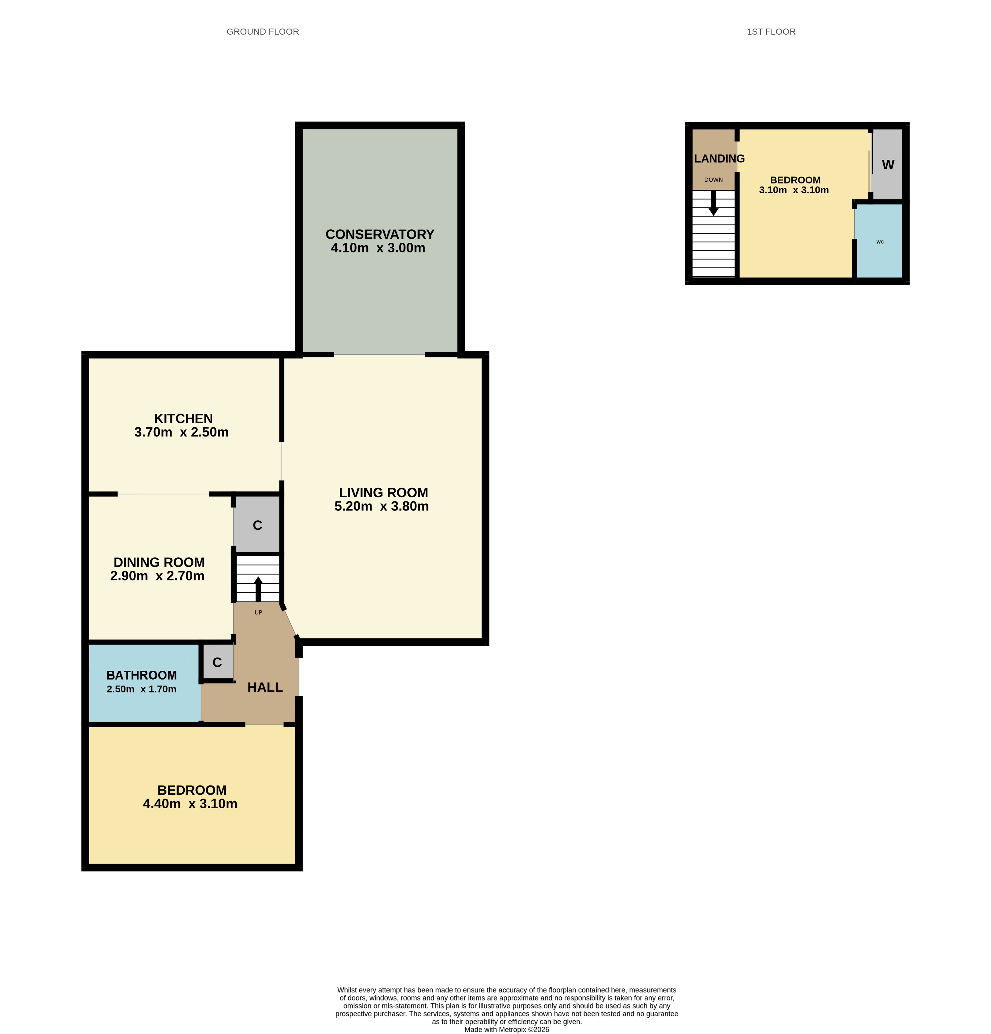 Property Unavailable - TSPC